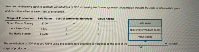 Solved 4. Comparing the expenditure and resource cost-income | Chegg.com