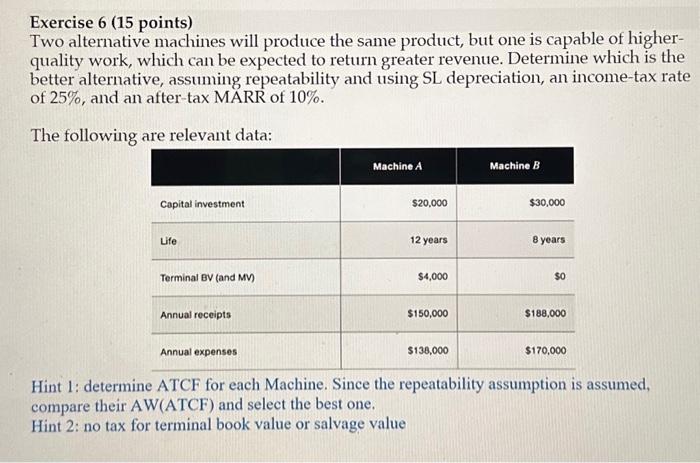 Solved Exercise 6 (15 points) Two alternative machines will | Chegg.com