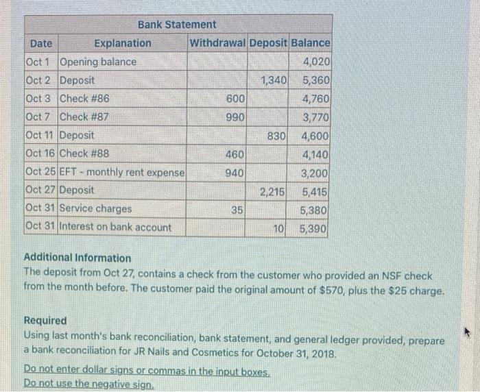 Solved Consider the following bank reconciliation, general | Chegg.com