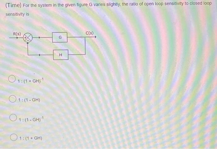 Solved (Time) For the system in the given figure G varies | Chegg.com