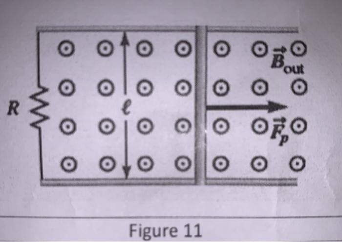 Solved Two frictionless conducting rails separated by l = | Chegg.com