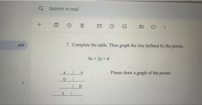 Solved 7. Complete the table. Then graph the line defined by | Chegg.com