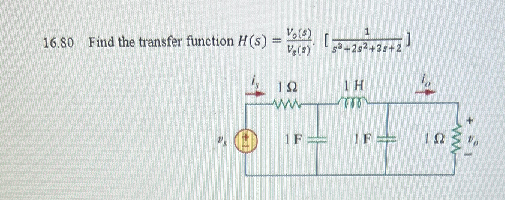 Solved 16.80 ﻿Find the transfer function | Chegg.com