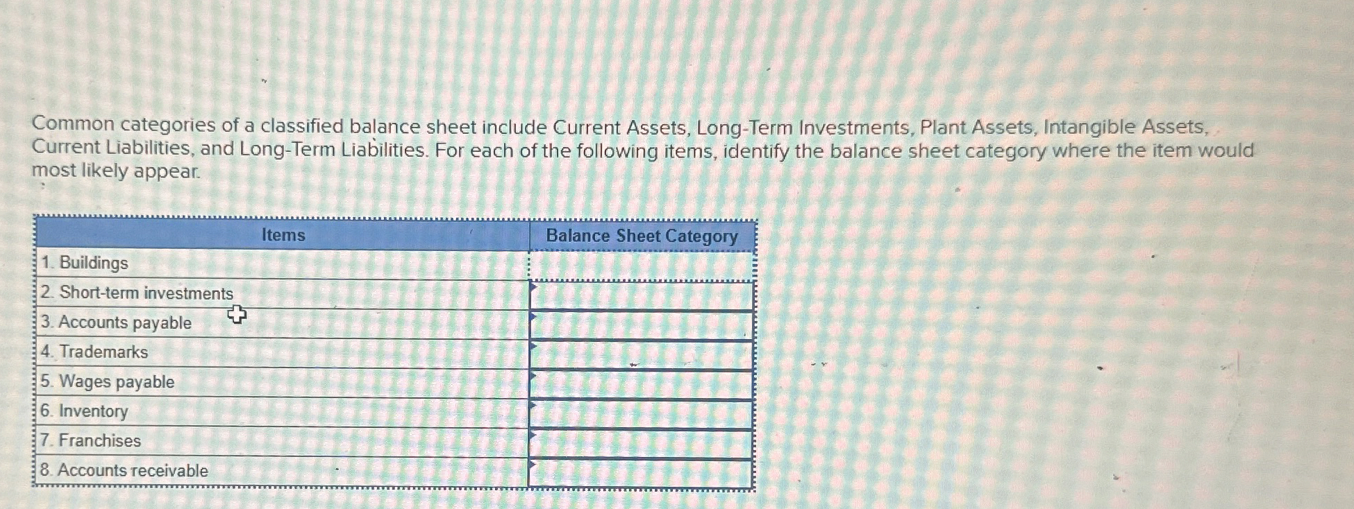 Solved Common categories of a classified balance sheet | Chegg.com