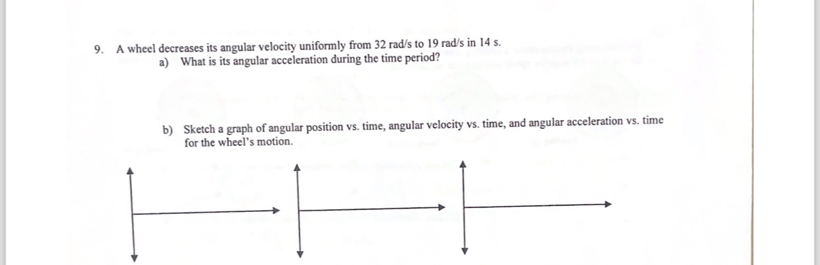 Solved A wheel decreases its angular velocity uniformly from | Chegg.com