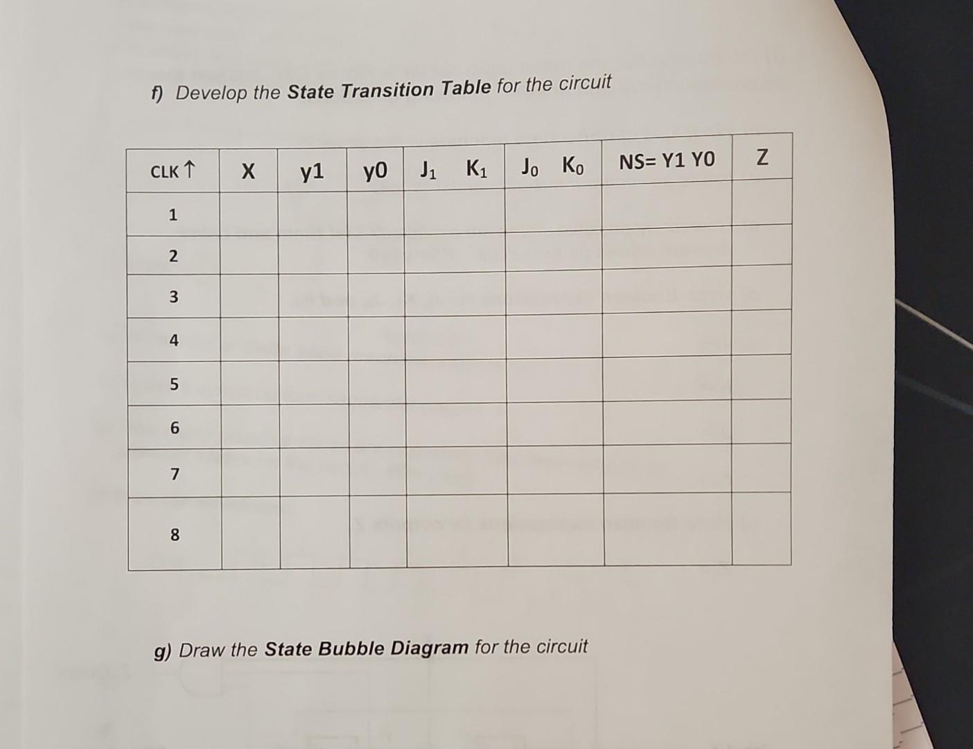 Solved 8) [20 Points] For the given logic circuit in Figure | Chegg.com
