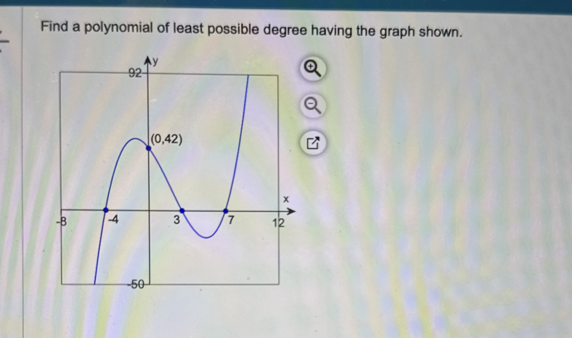 Solved Find a polynomial of least possible degree having the | Chegg.com