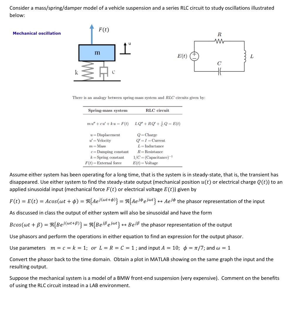 Solved Consider a mass/spring/damper model of a vehicle | Chegg.com