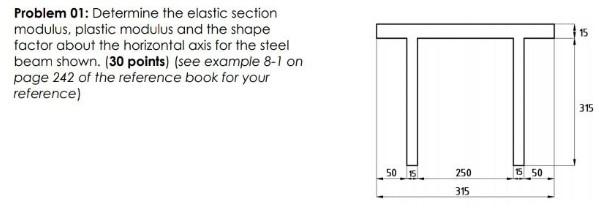 Solved 15 Problem 01: Determine the elastic section modulus, | Chegg.com