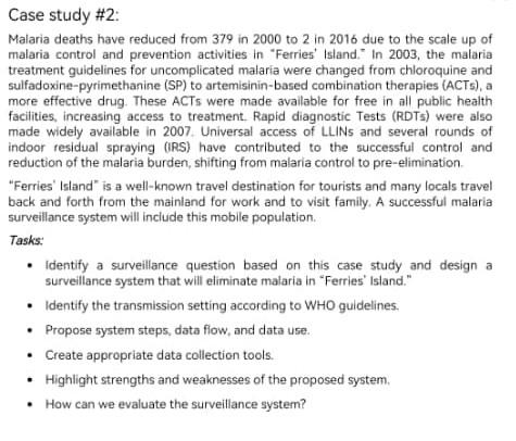 Solved Case study \#2: Malaria deaths have reduced from 379 | Chegg.com