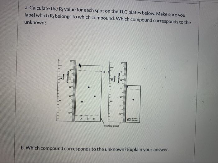 Solved a. Calculate the RF value for each spot on the TLC | Chegg.com