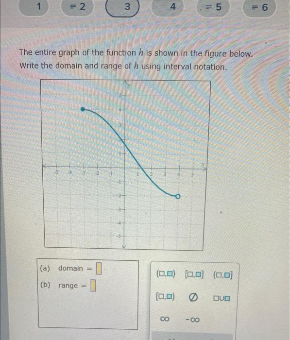Solved The entire graph of the function h is shown in the | Chegg.com