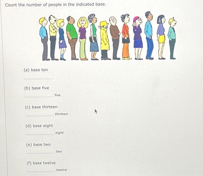 Solved Count the number of people in the indicated base. (a) | Chegg.com