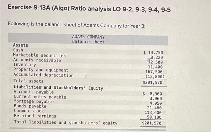 Solved Exercise 9-13A (Algo)'Ratio analysis LO 9-2, 9-3, | Chegg.com