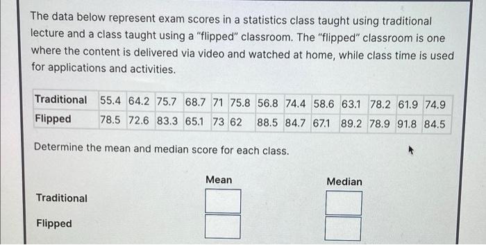Solved The data below represent exam scores in a statistics | Chegg.com