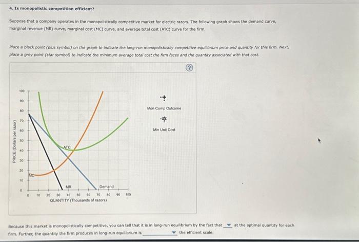 Solved 4. Is monopolistic competition efficient? Suppose | Chegg.com