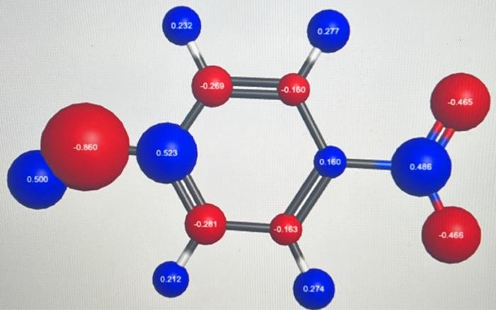 explain the position of bromine substitution expected | Chegg.com