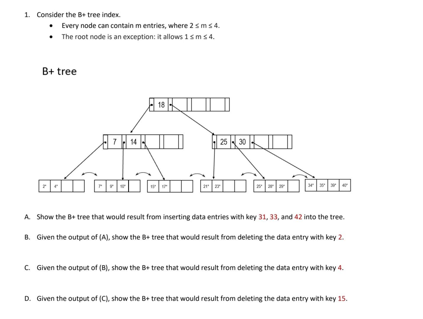 Solved Linear Hashing A. Show the resulting index after | Chegg.com