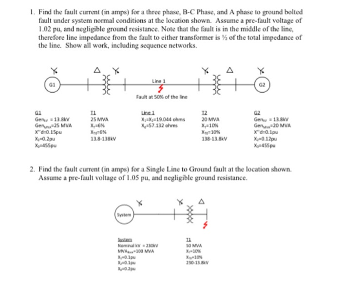 1. Find the fault current (in amps) for a three | Chegg.com
