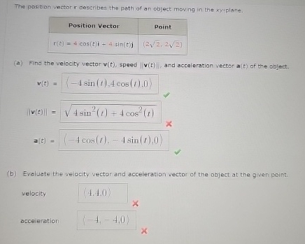 Solved The position vector r ﻿describes the path of an | Chegg.com