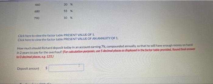 Solved Richard Nobrega is trying to determine the amount to | Chegg.com
