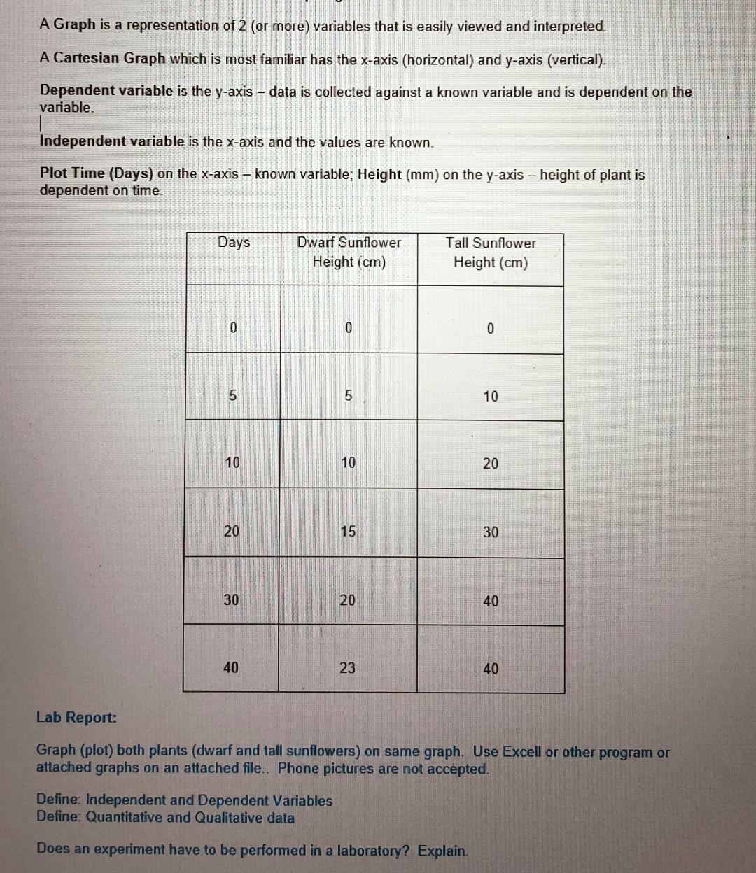 Solved A Graph is a representation of 2 (or more) variables | Chegg.com