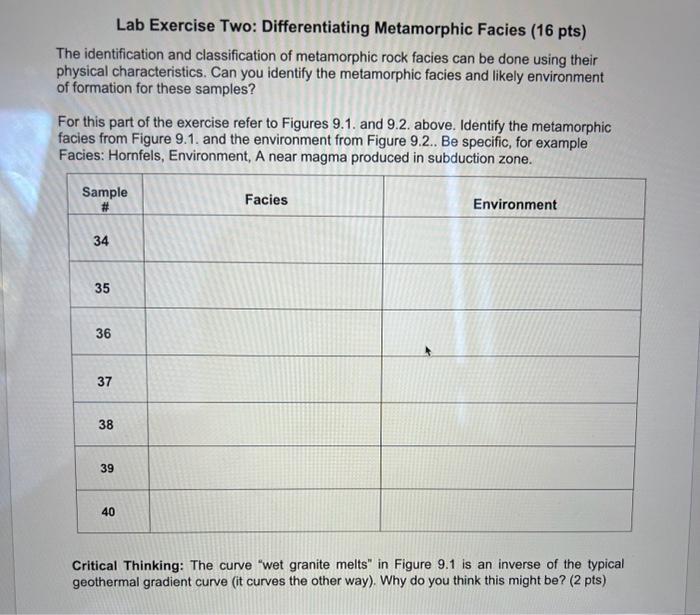 Solved Lab Exercise Two: Differentiating Metamorphic Facies | Chegg.com