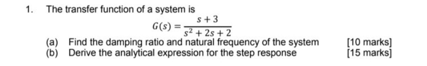 Solved The transfer function of a system | Chegg.com