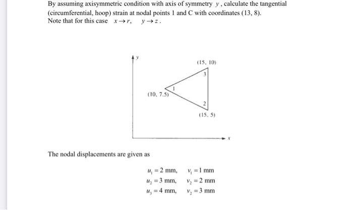 Solved By assuming axisymmetric condition with axis of | Chegg.com