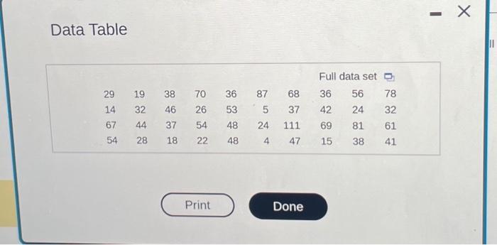 Solved The following data represent net yards gained per | Chegg.com