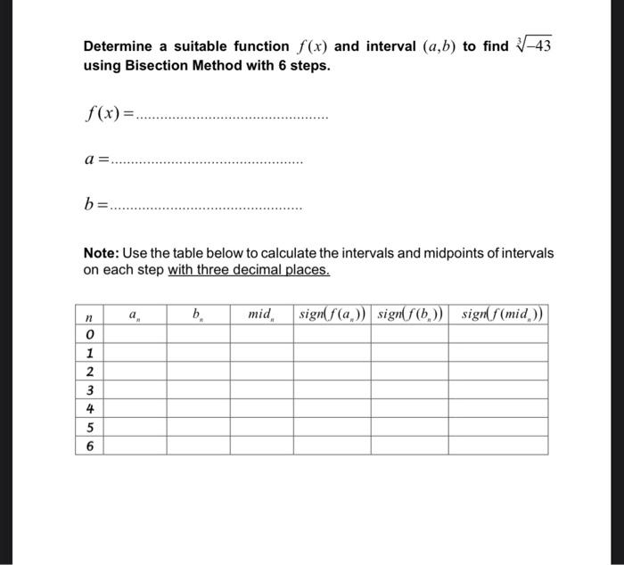 Solved Determine a suitable function f(x) and interval (a,b) | Chegg.com