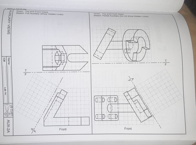 Solved Given top and front views. Sketch the Full Auxiliary | Chegg.com