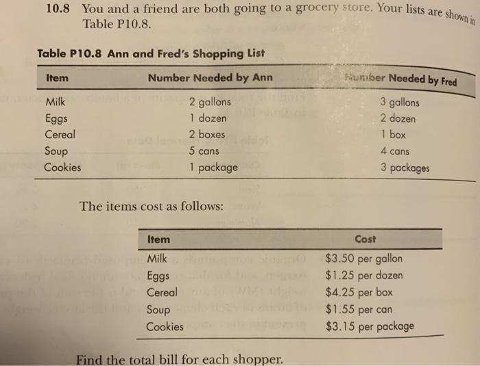 Solved 10.8 You and a friend are both going to a grocery | Chegg.com