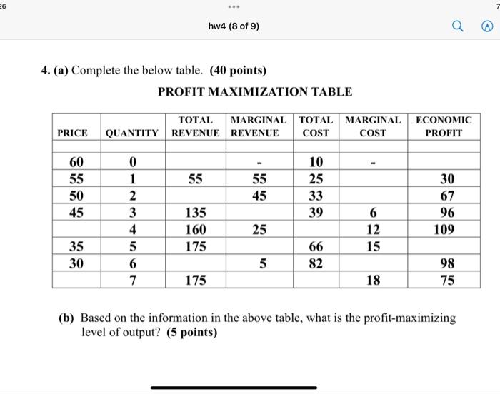 Solved 26 hw4 (8 of 9) a 4. (a) Complete the below table. | Chegg.com
