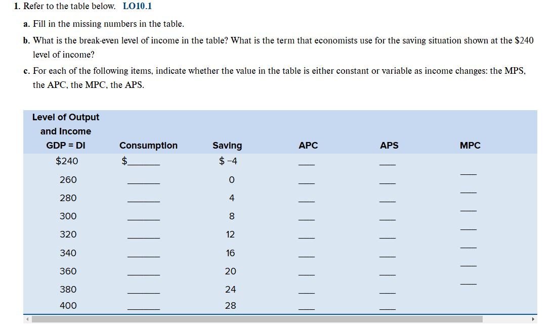 Solved by an EXPERT I think I've figured out how to solve the first | Chegg.com