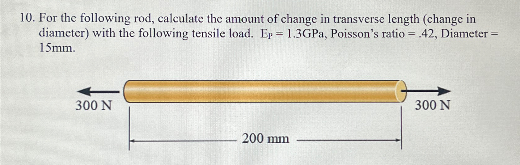 Solved For the following rod, calculate the amount of change | Chegg.com