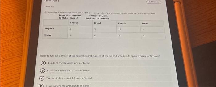 Solved Labor Hours Needed Number of Units ra Make 1 Unit of | Chegg.com