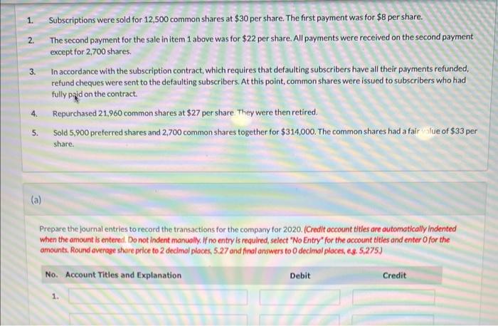 Solved The contributed surplus arose from net excess of | Chegg.com