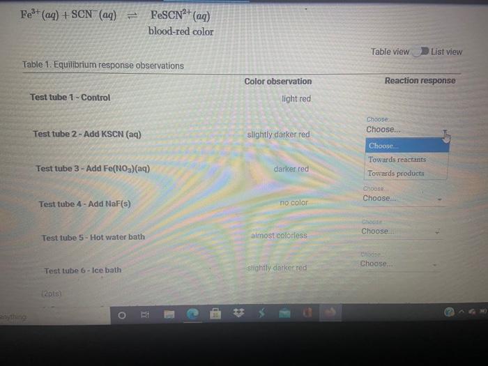 Solved Fe3+ (aq) +SCN- (aq) = FeSCN2+ (aq) blood-red color | Chegg.com