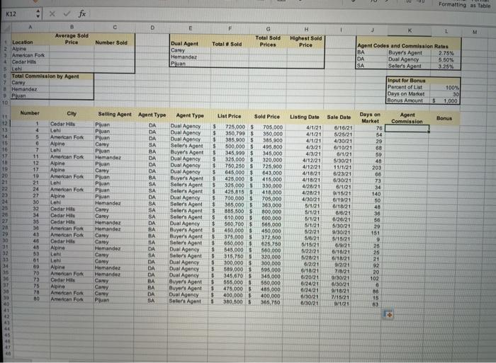 Solved Emphasis Heading 1 Heading 2 Normal Normal Indent 3 | Chegg.com