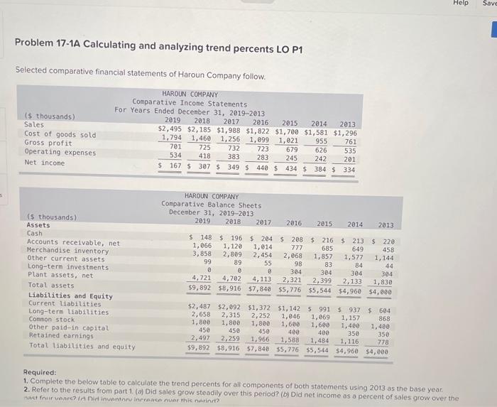 Solved Problem 17-1A Calculating and analyzing trend | Chegg.com