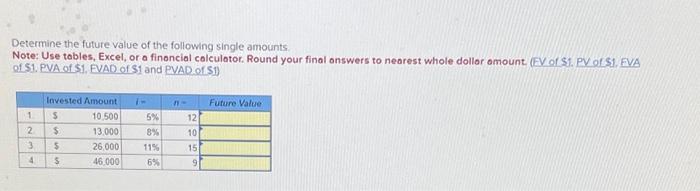 Solved Determine the future value of the following single | Chegg.com