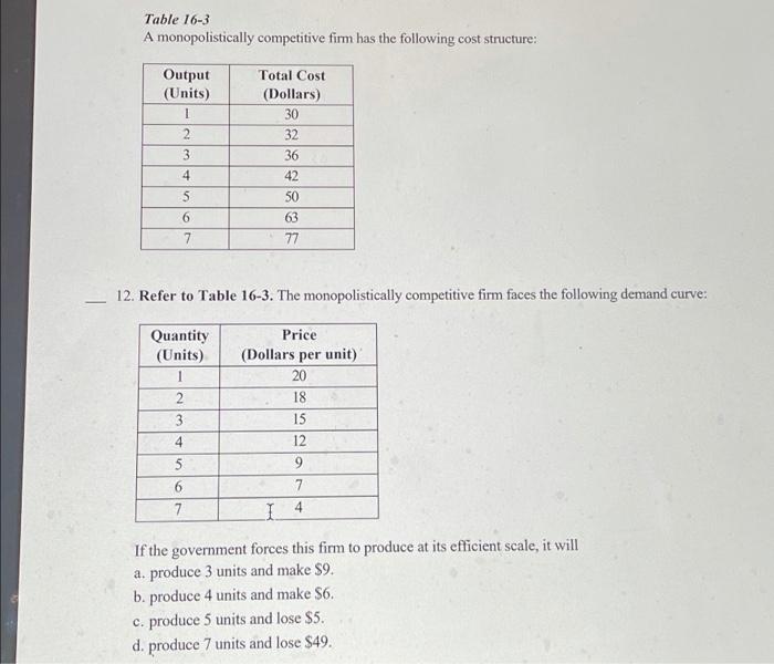 Solved Table 16-3 A monopolistically competitive firm has | Chegg.com