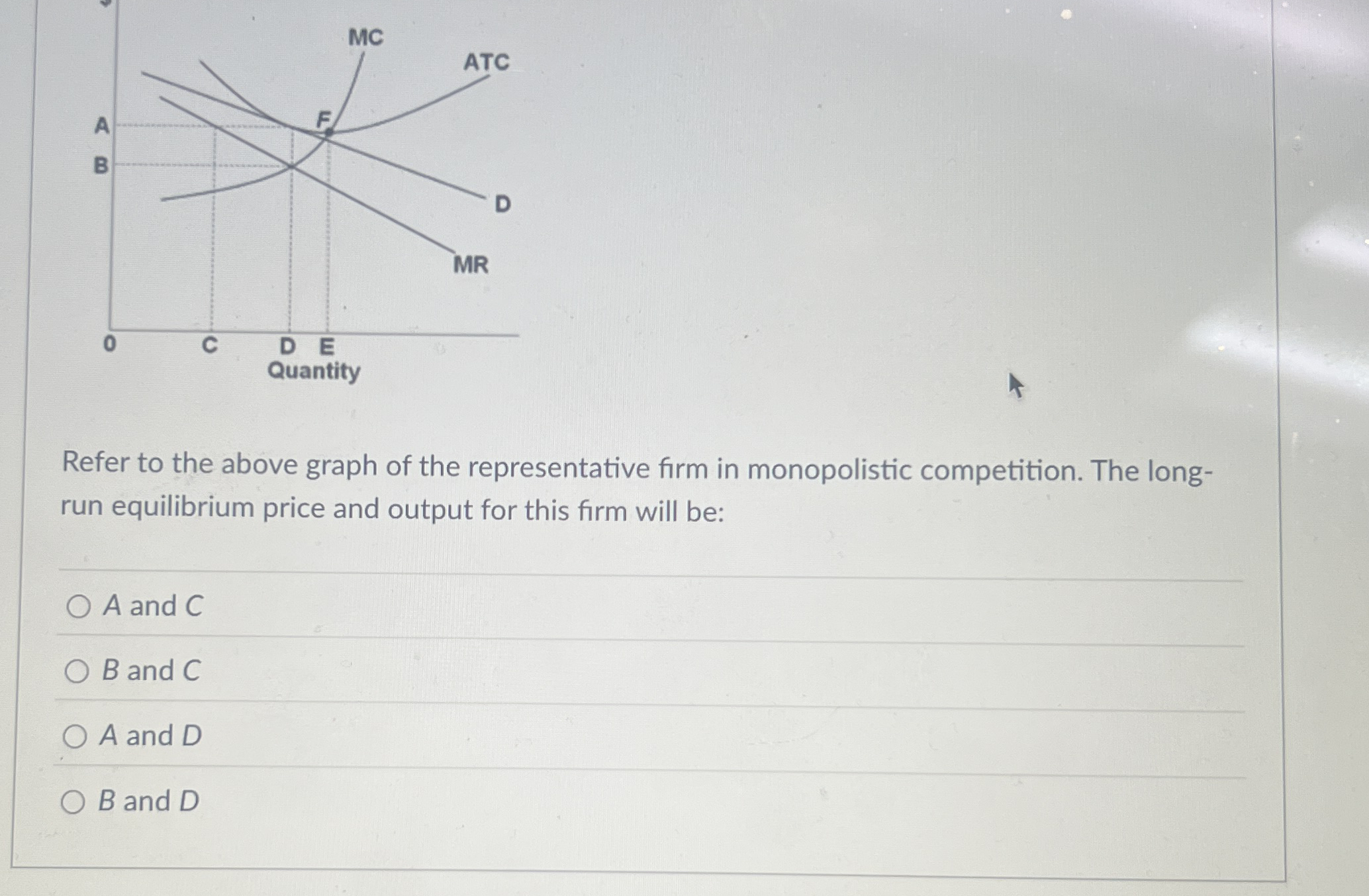 Solved Refer to the above graph of the representative firm | Chegg.com