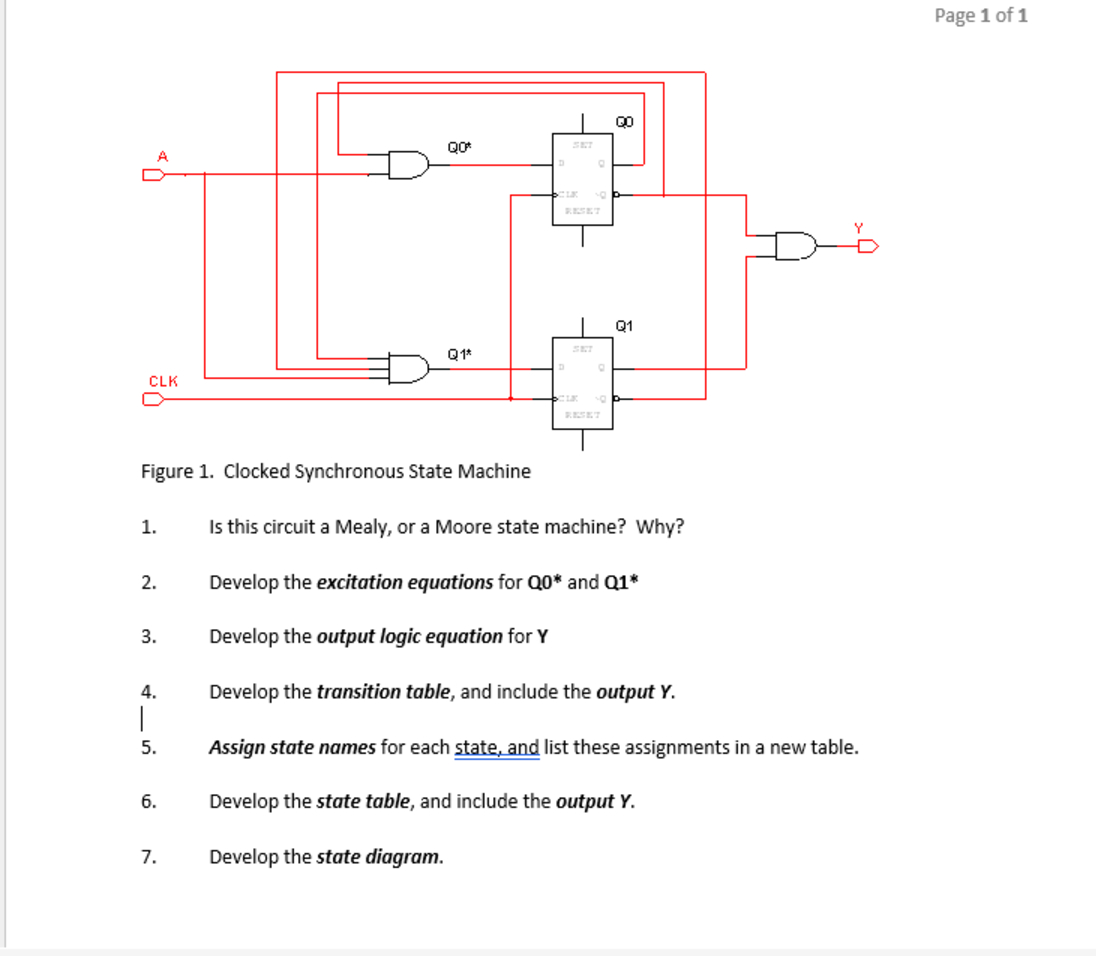 Solved Page 1 ﻿of 1 ﻿Figure 1. ﻿Clocked Synchronous State | Chegg.com