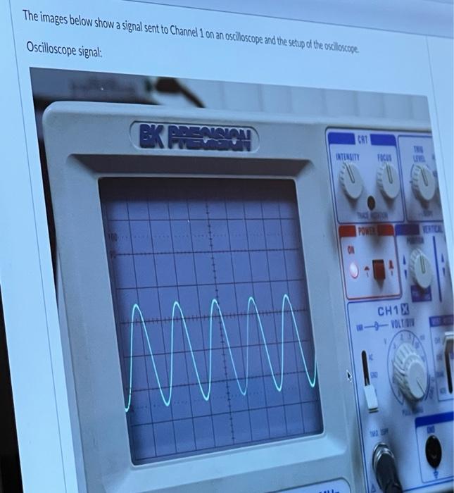 The images below show a signal sent to Channel 1 on | Chegg.com