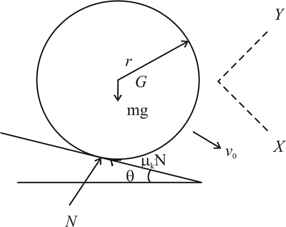 Solved: Chapter 6 Problem 196P Solution | Engineering Mechanics 6th ... Solved: Chapter 6 Problem 196P Solution | Engineering Mechanics 6th ...