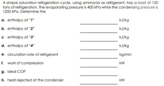 Solved A simple saturation refrigeration cycle, using | Chegg.com