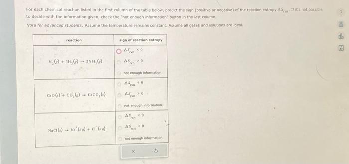 Solved For each chemical reaction listed in the first column | Chegg.com