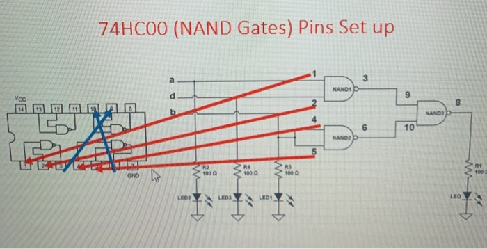 Solved 74HCOO (NAND Gates) Pins Set up a NANDI d 9 Vec 8 b | Chegg.com